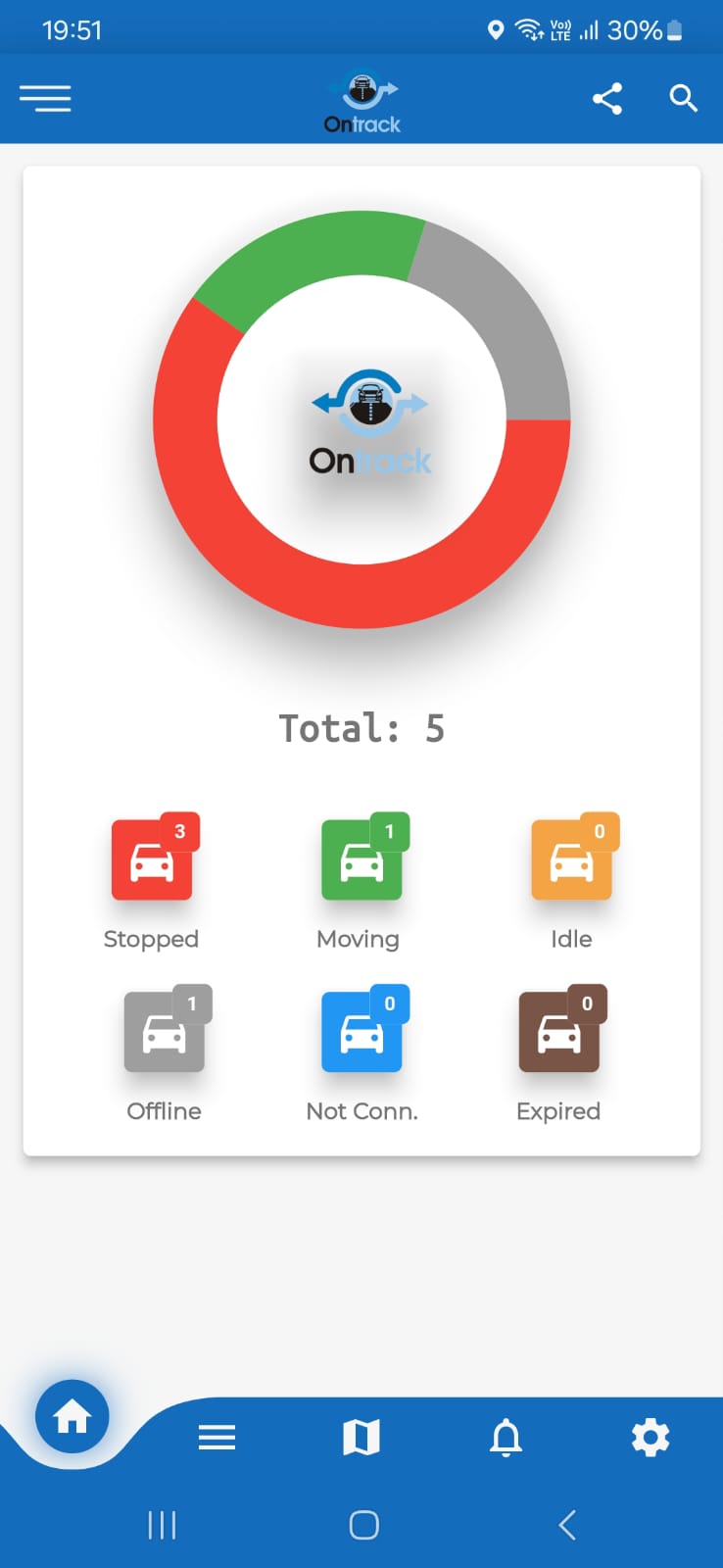 Ontrack - Vehicle Tracking & Fleet Management